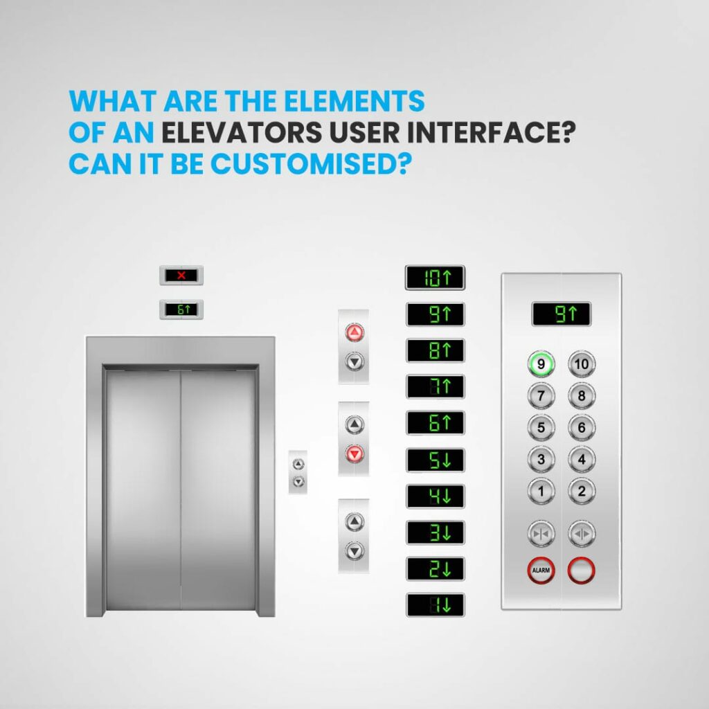 Home Elevators Guide | Installation & Benefits